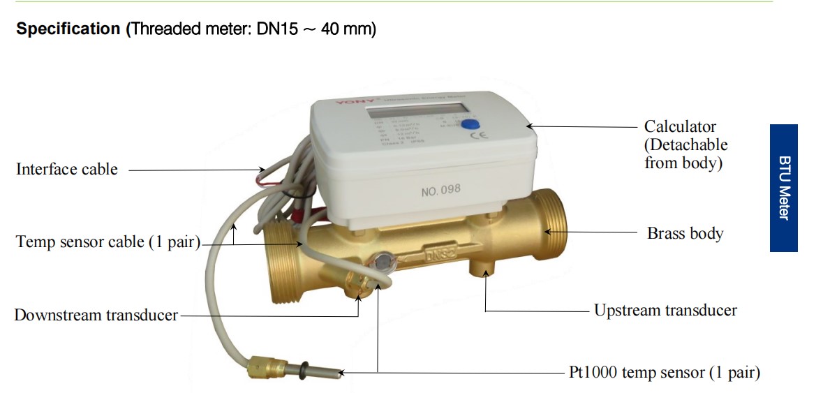 YONY DN15-DN40 Ultrasonic Heat Meter BTU Meter Mbus/ RS485 Modbus-Rtu ...