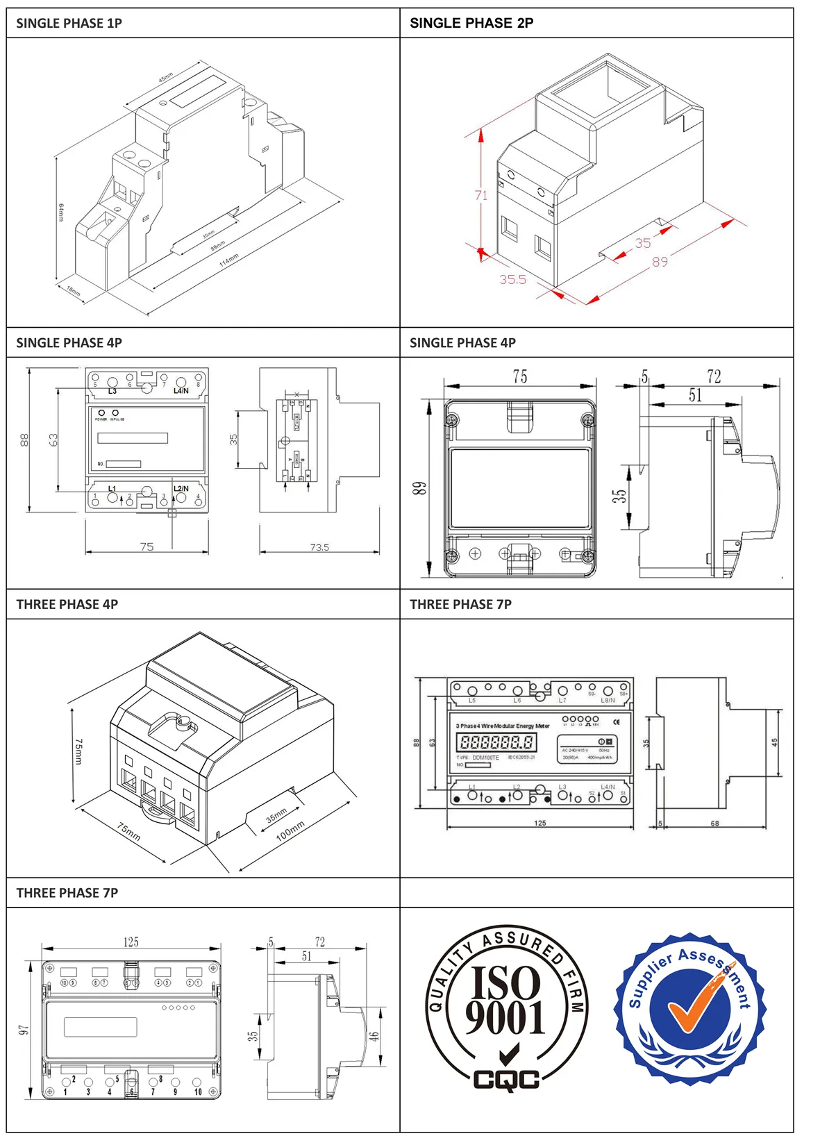 Three Phase Four Wire Din Rail Energy Meter electric meter Modbus Rtu ...
